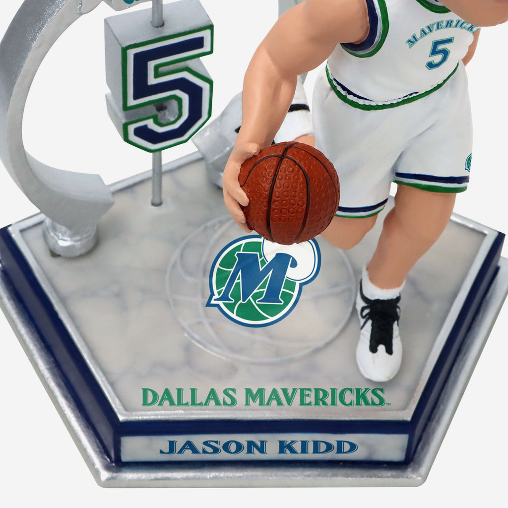 Jason Kidd Dallas Mavericks Legendary Number 5 Bobblehead FOCO