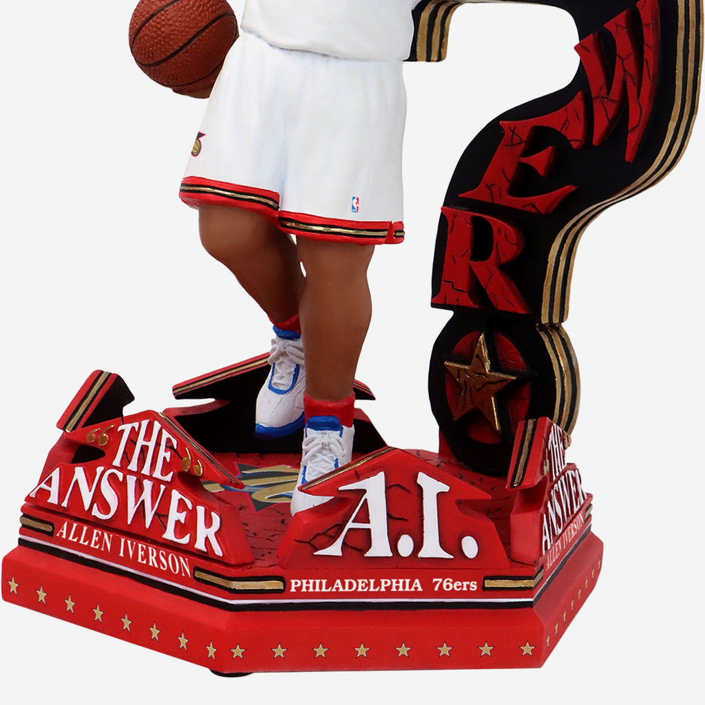 Allen Iverson Philadelphia 76ers Nickname Bobblehead FOCO